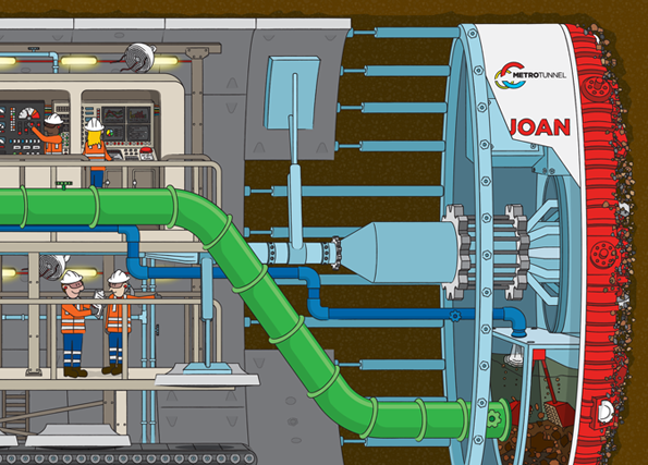 TBM licence | Education Program | About | Metro Tunnel